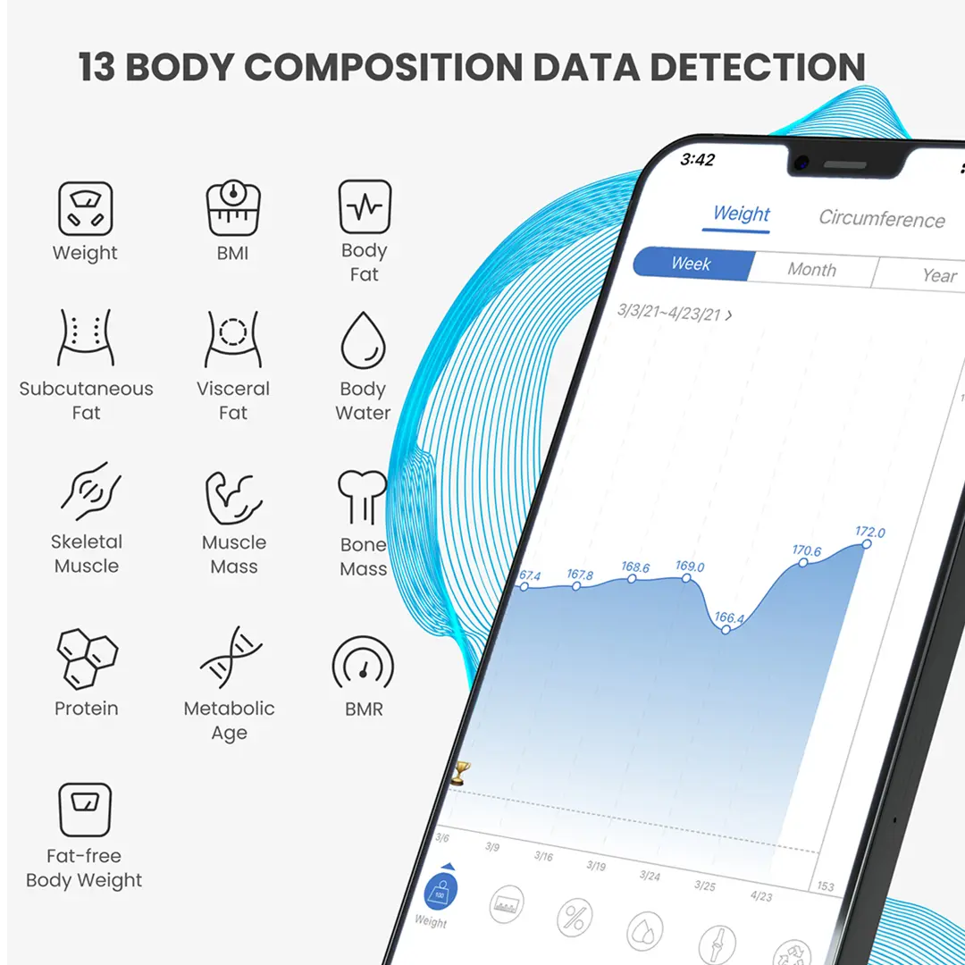 Buy RENPHO Body Fat Scale – Elis 1 Online in UAE
