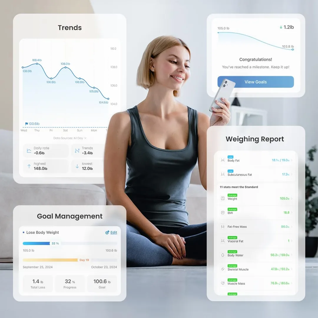 Buy RENPHO Body Fat Scale – Elis 1 Online in UAE